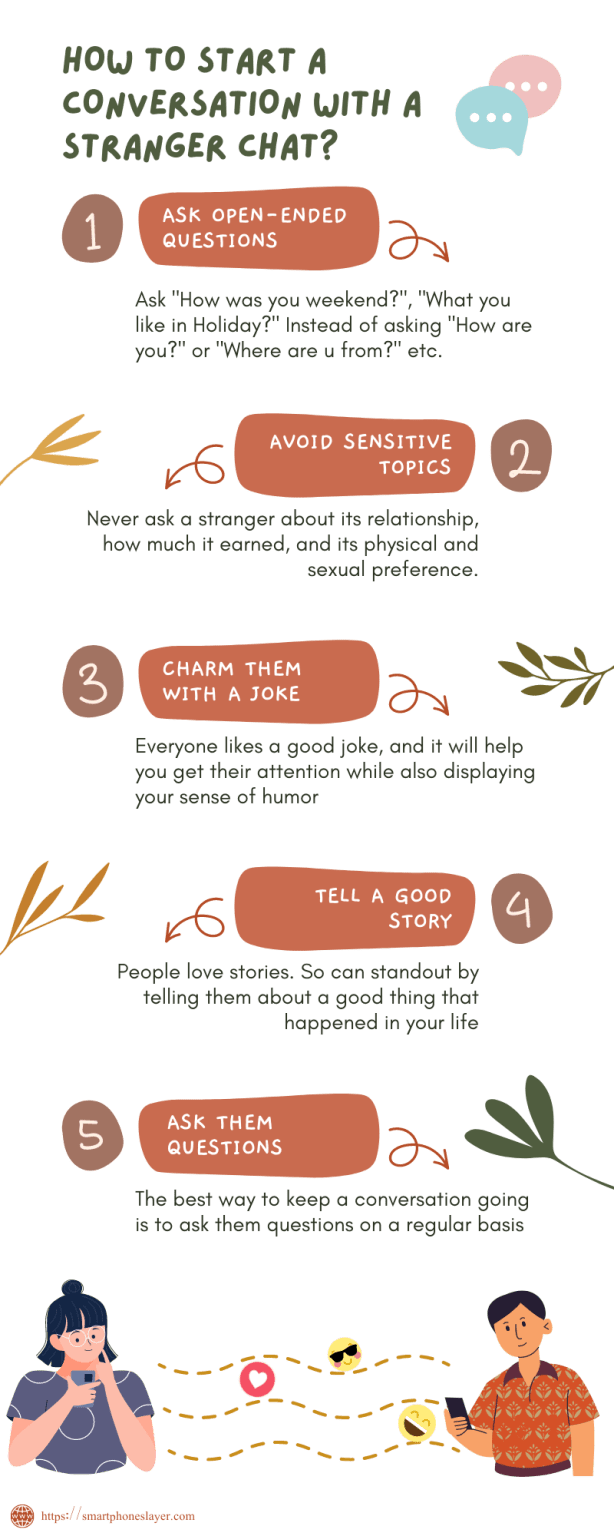 10 Things You Need Know Before Anonymous Chatting - Smart Phone Slayer