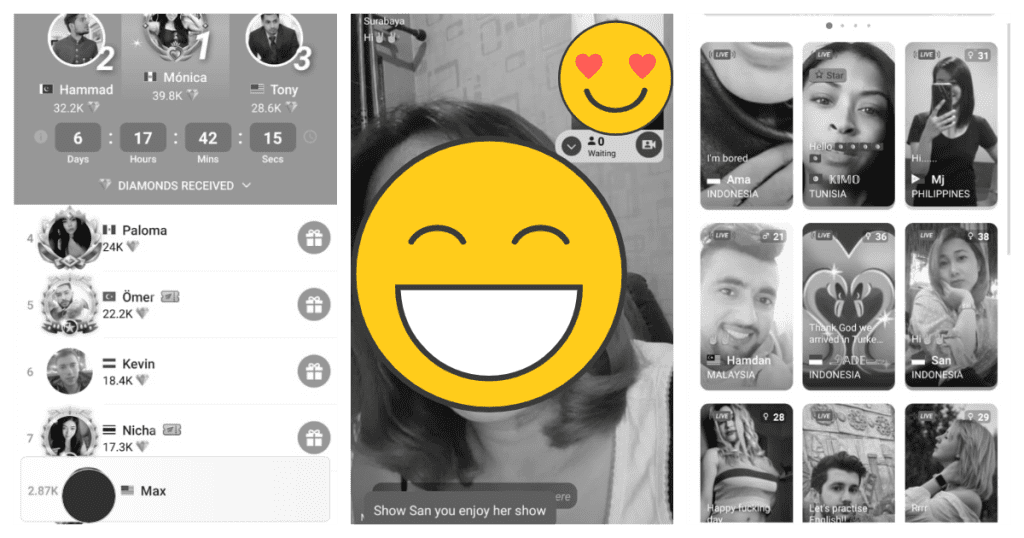 How To Use Ablo Chat App? (Explained for Beginners)